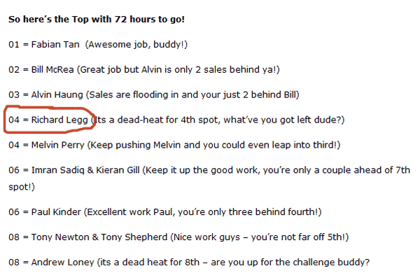 Richard Legg - SEO Specialist, Marketing Consultant, Super Affiliate